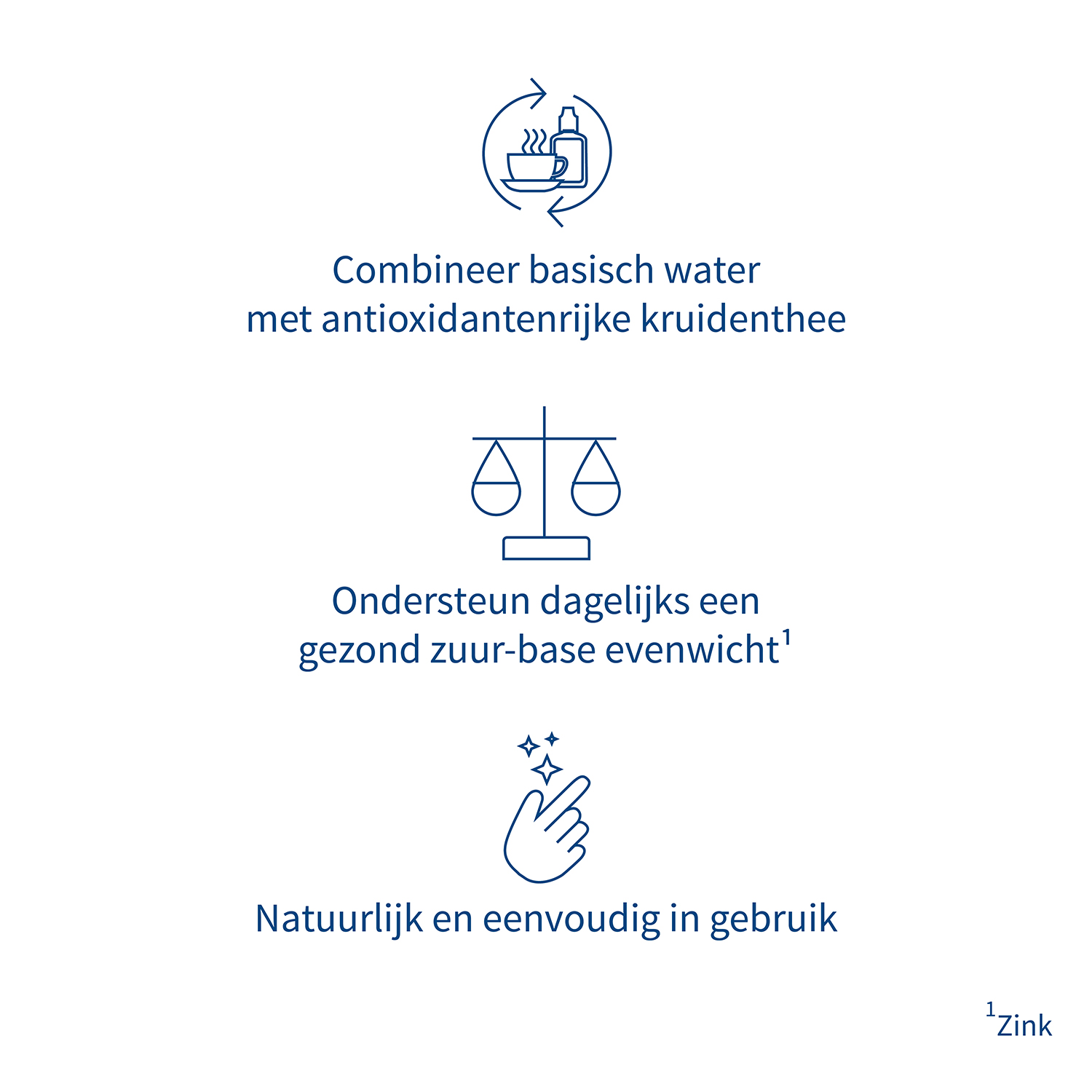 Alka® Starter Package Drops |Alkaline water & herbal tea