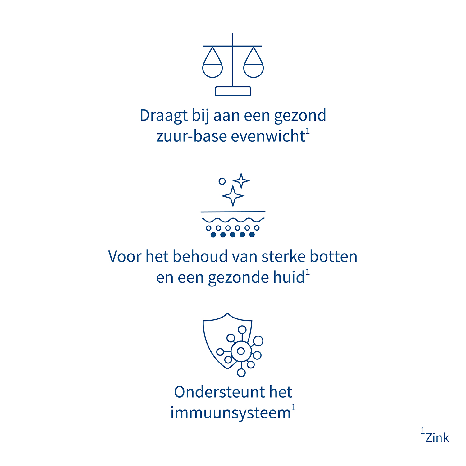 Alka Zuur-Base Druppels | Basische druppels met zink